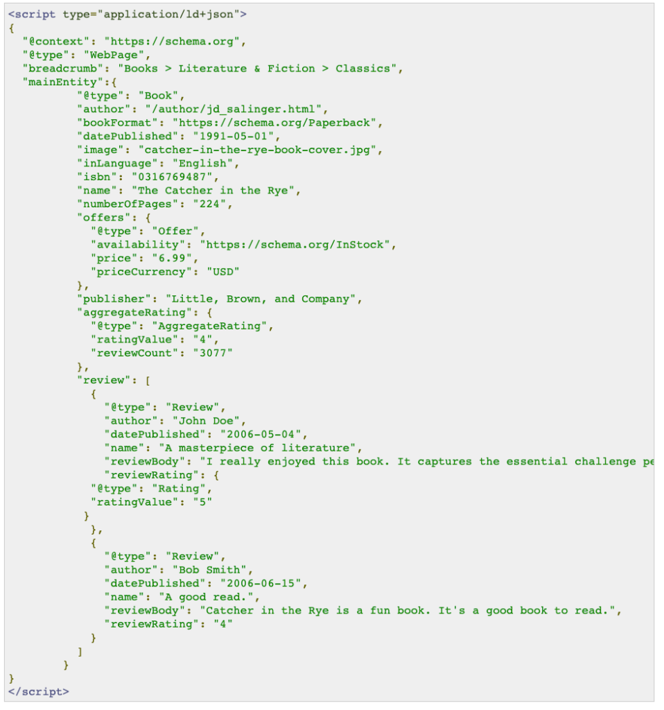 Benefits of Ecommerce Schema Markup - Mindsize