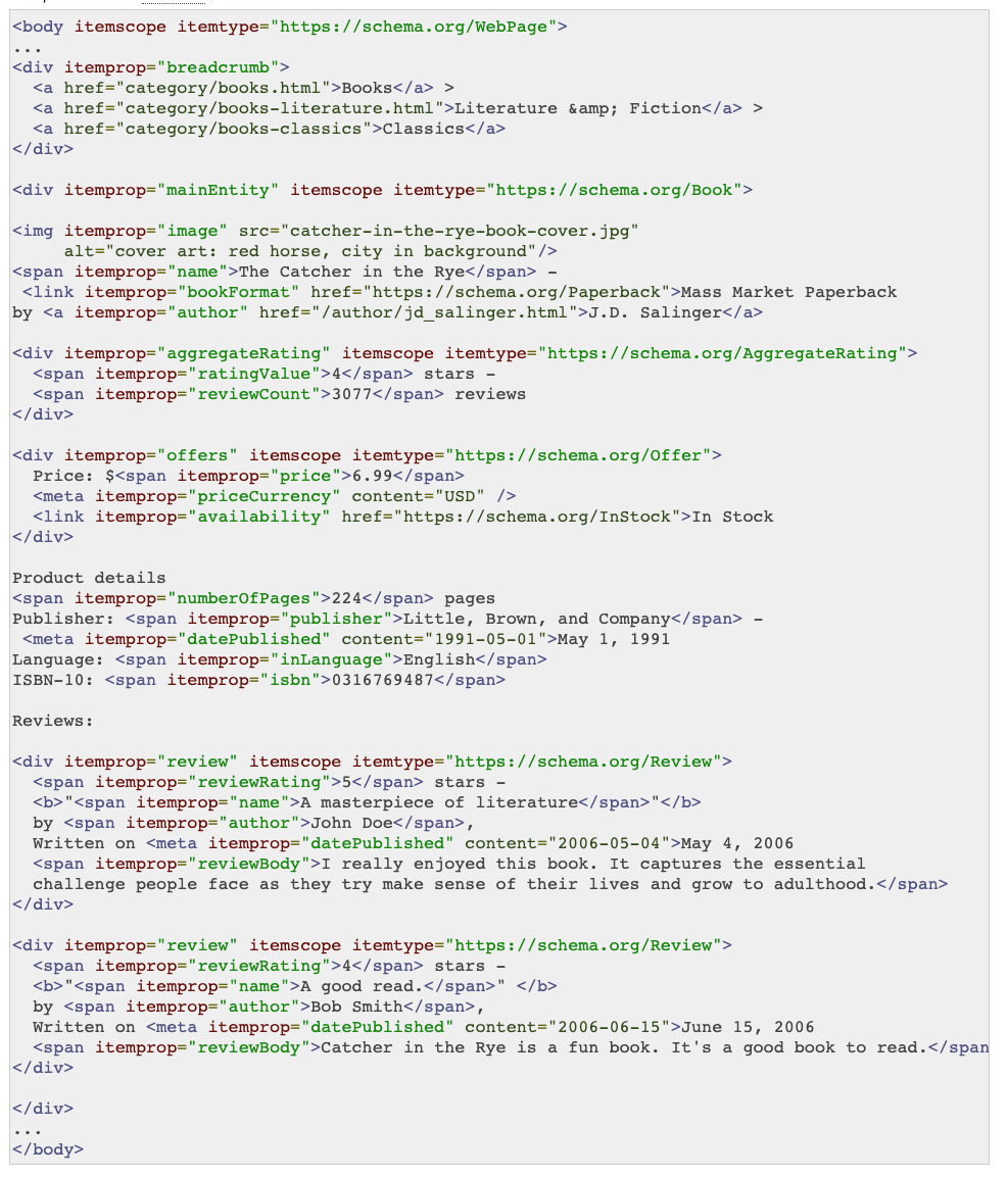 Benefits of Ecommerce Schema Markup - Mindsize