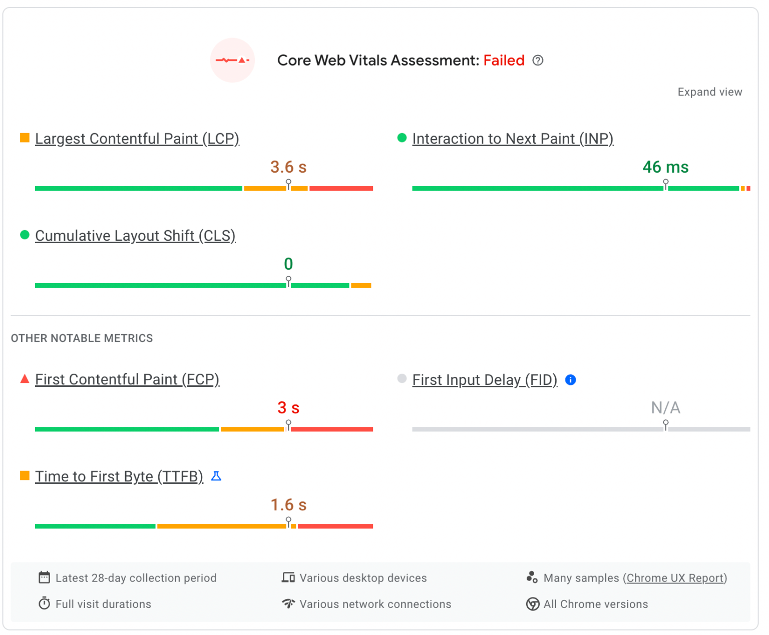 7 Ways to Fix a Slow WordPress Response Time - Page 3 of 19 - Mindsize