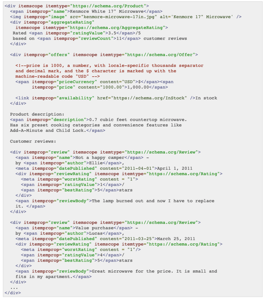 Product Schema Guide: How To Improve Your Search Rankings - Mindsize