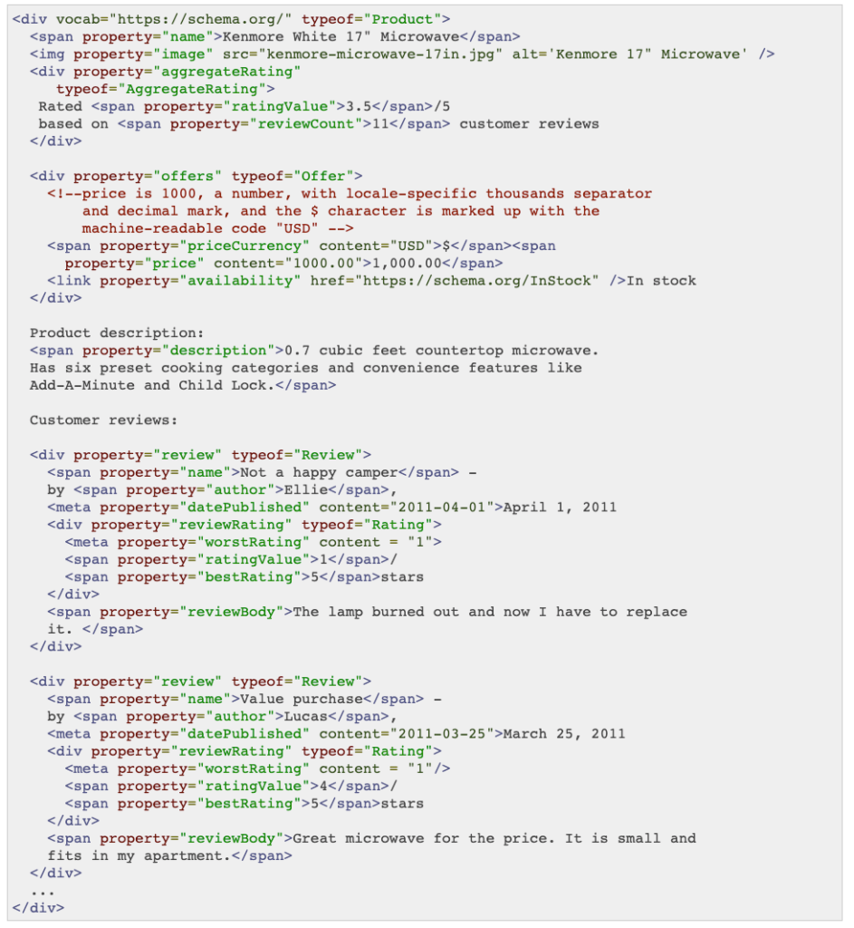 Product Schema Guide: How To Improve Your Search Rankings - Mindsize
